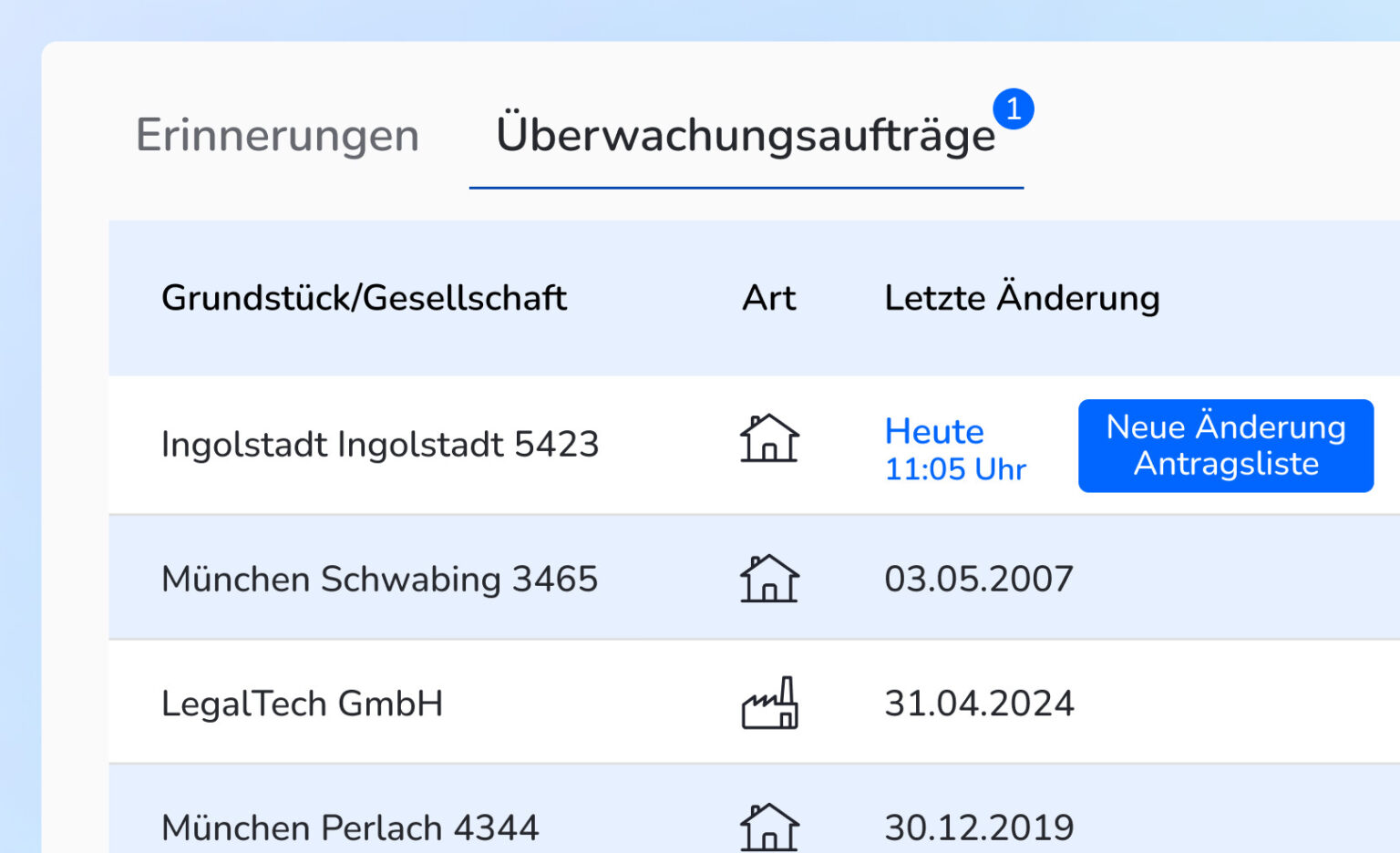 KI:RSTEN – KI-Assistenz für Ihr Notariat | NotarNow